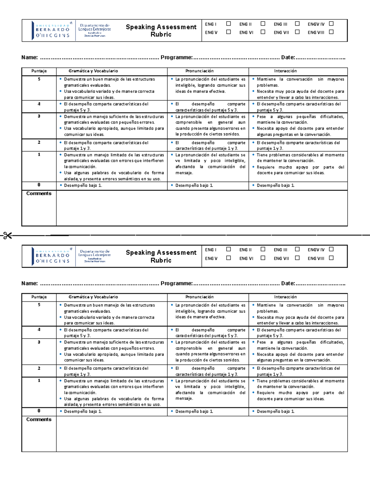 Speaking Assessment Rubric - Speaking Assessment Rubric ENG I ENG II ...