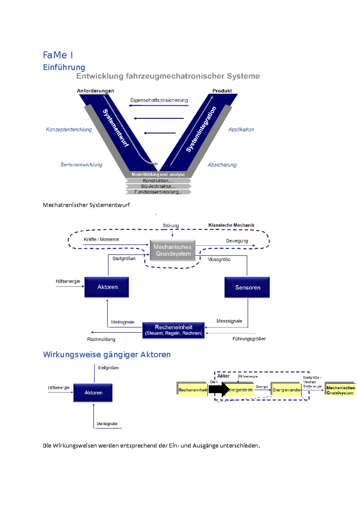 FaMe I - Zusammenfassung - FaMe I Einführung Mechatronischer ...