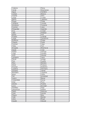 Test Gordon P-IPG (resumen) - P-IPG (PERFIL – INVENTARIO DE LA ...