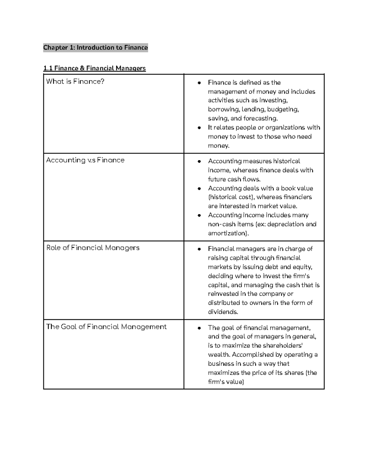 FIN300 Chapter 1 - Chapter 1: Introduction to Finance 1 Finance ...