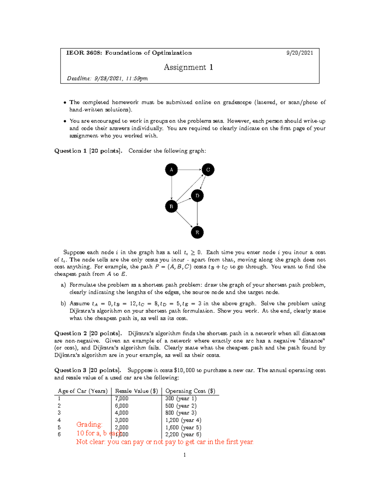 Assignment 1 Ieor 3608 Ieor 3608 Foundations Of Optimization 9 20 Assignment 1 Deadline