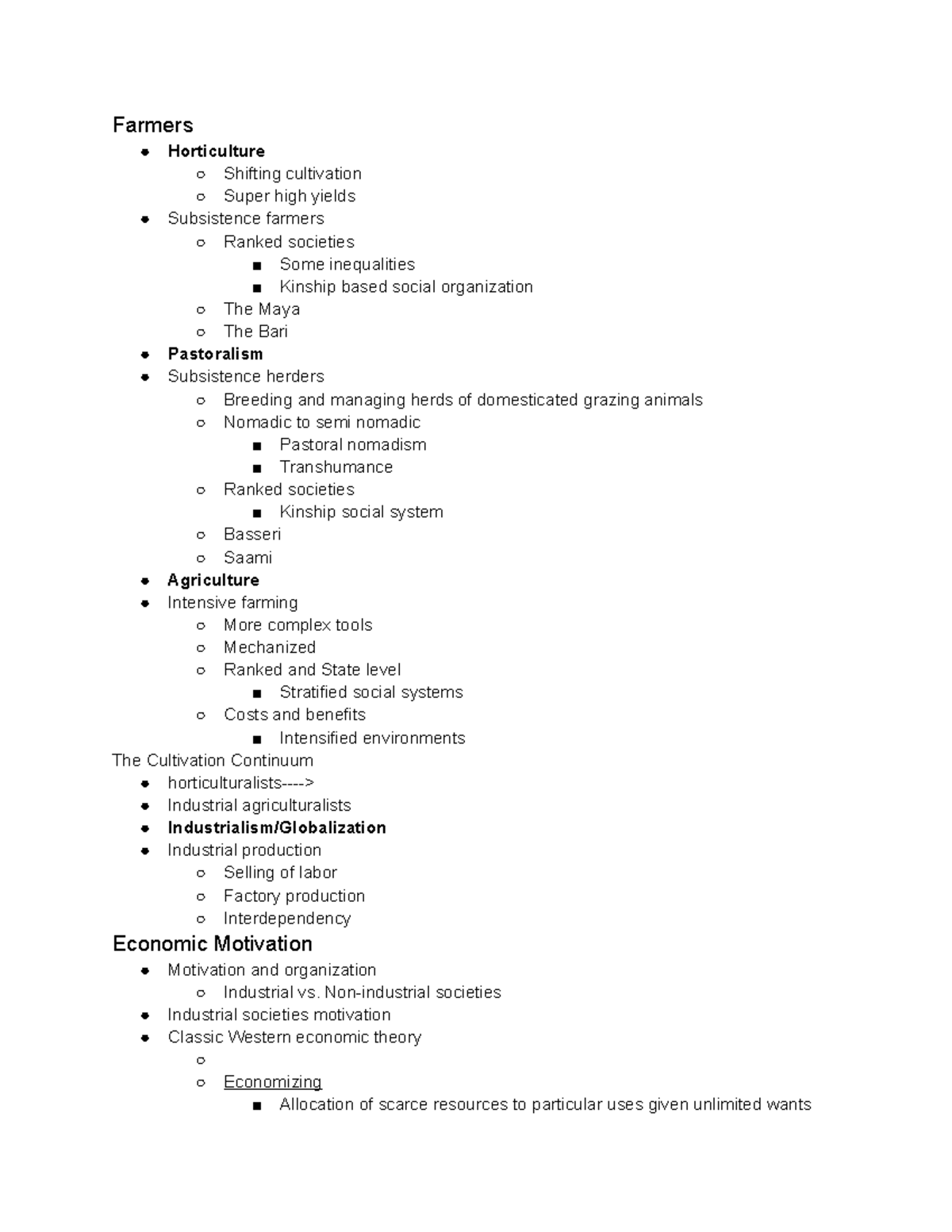 Anthropology unit 3 - Farmers Horticulture Shifting cultivation Super ...