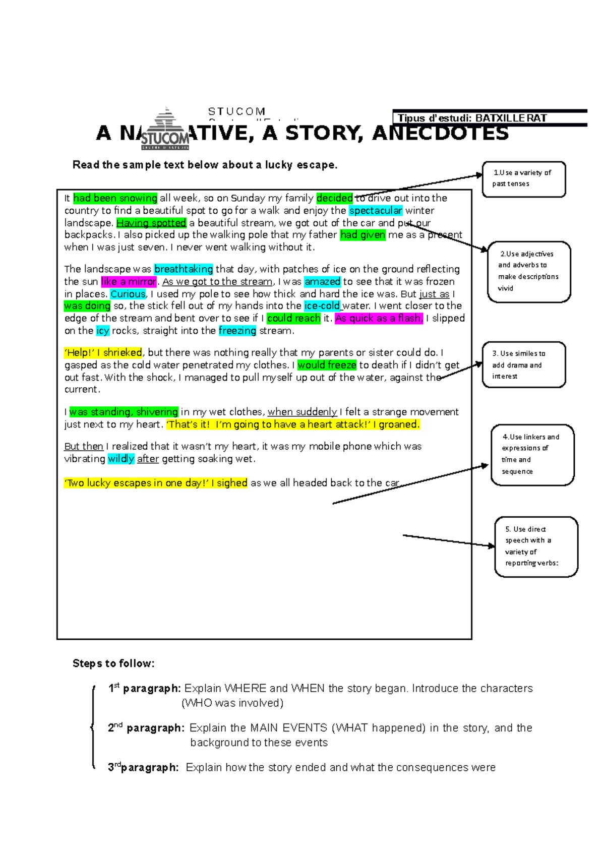 Narrative, Story, Anecdotes writing - A NARRATIVE, A STORY, ANECDOTES ...