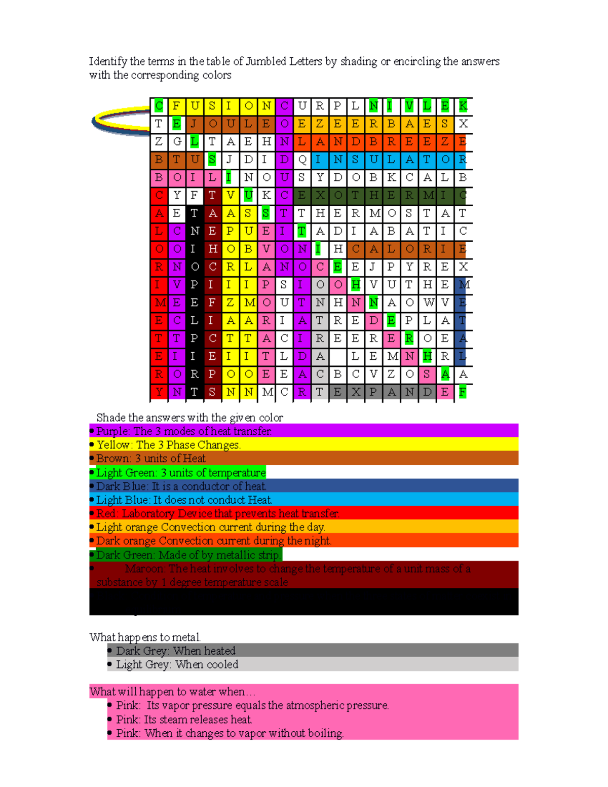 Jumbled letters to be uploaded-1 - Identify the terms in the table of ...