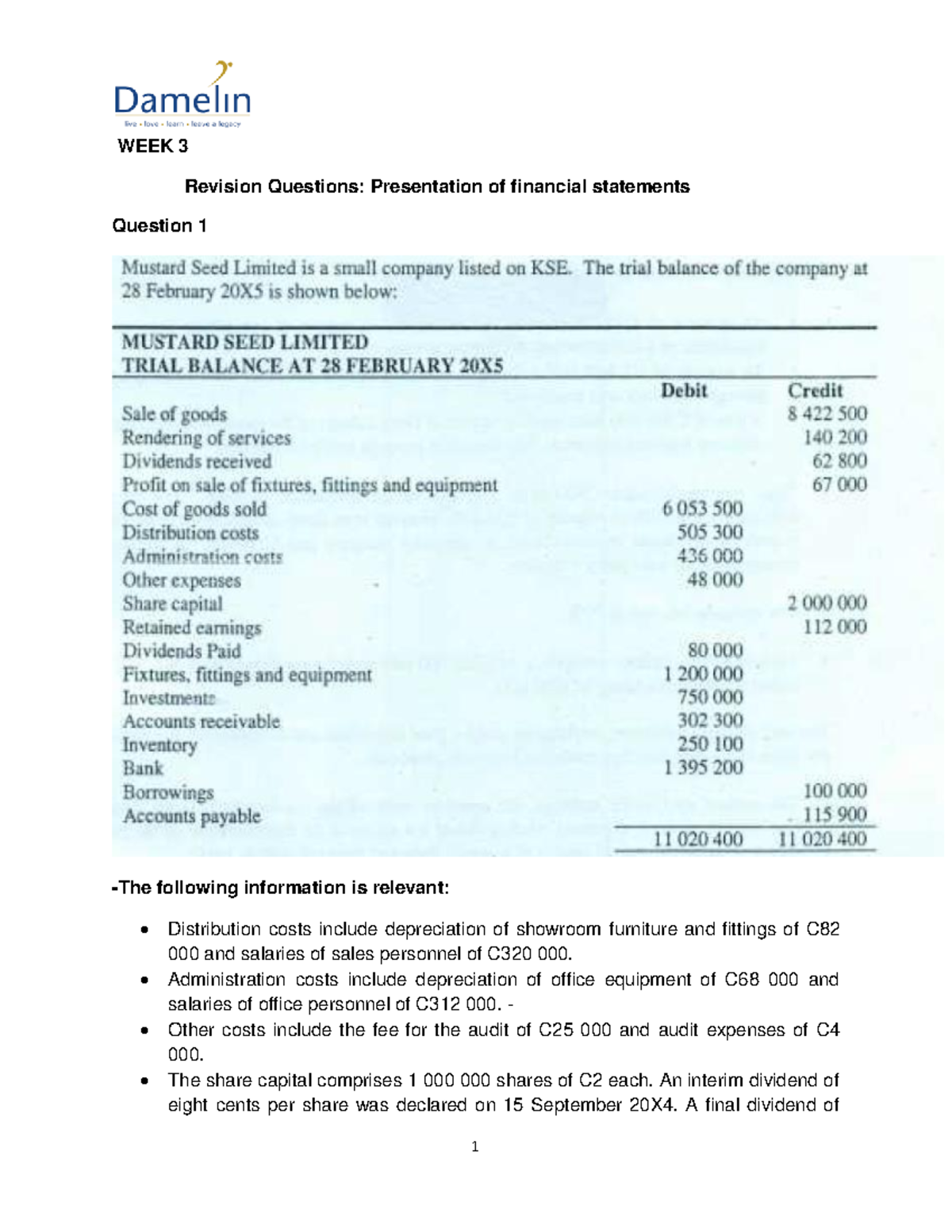 WEEK 2 Revison Question - 1 WEEK 3 Revision Questions: Presentation of ...