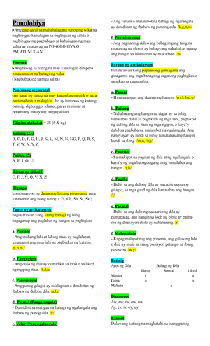STE-Envisci Q 1m7- Cfghs - 7 Environmental Science Quarter 1 3 Module 7 ...