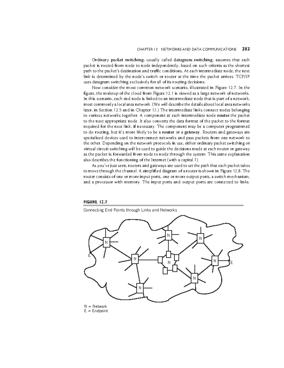 The Architecture Of Computer Hardware And System Software Pdfdrive