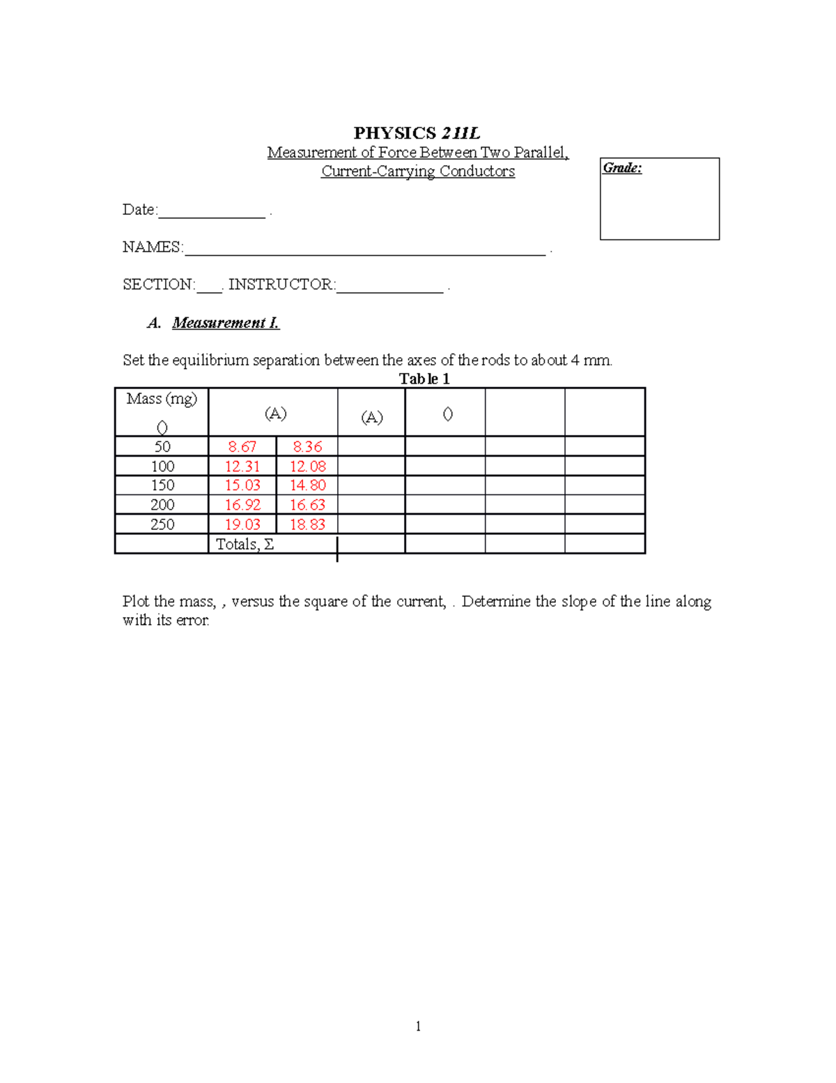 Current Balance Lab Report - PHYSICS 211L Measurement of Force Between ...