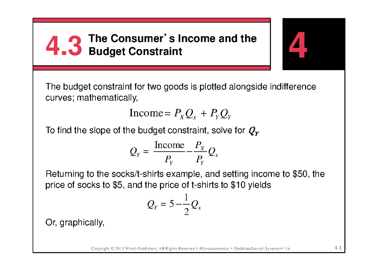 Lecture Notes 3 - 4 Intermediate Microeconomics 1 - 4. 4- The budget ...
