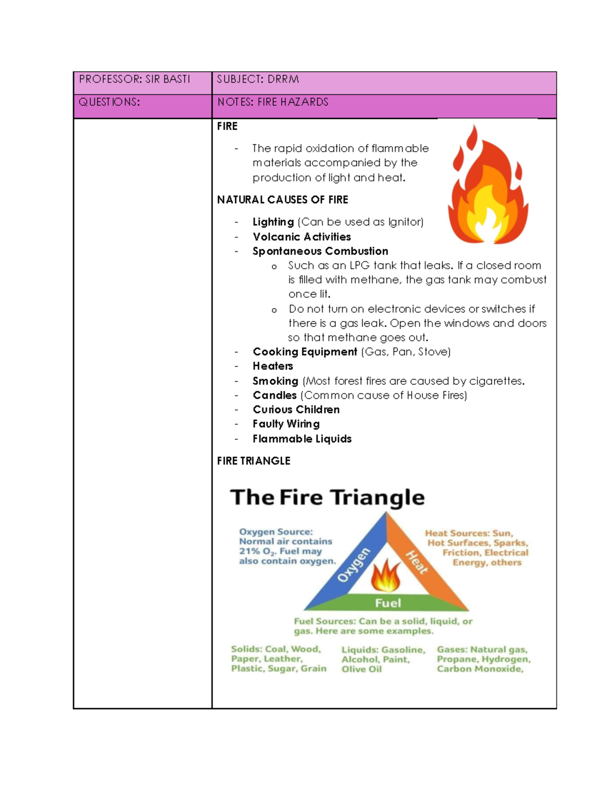 DRRM Third TERM FIRE - najibdia - PROFESSOR: SIR BASTI SUBJECT: DRRM ...