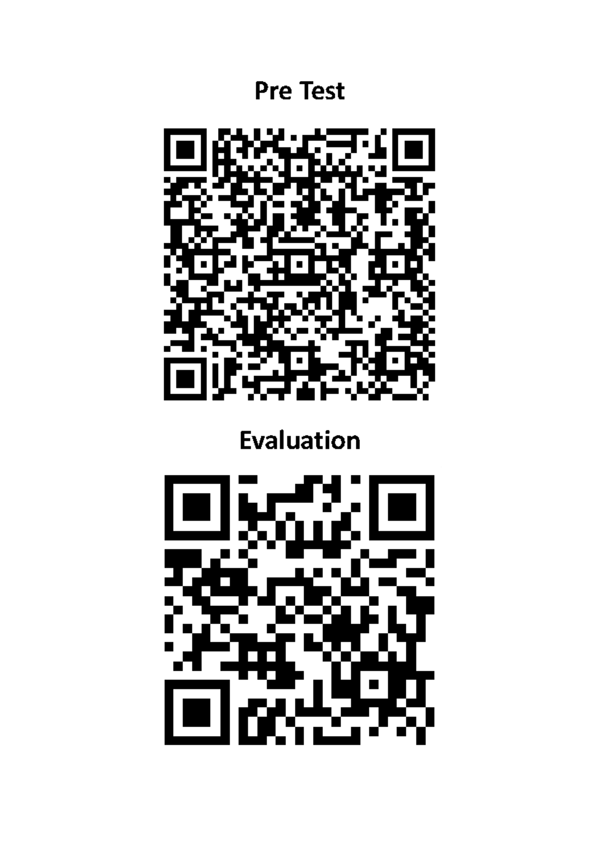 Material of Learning - Pre Test Evaluation Google Review Main Test ...