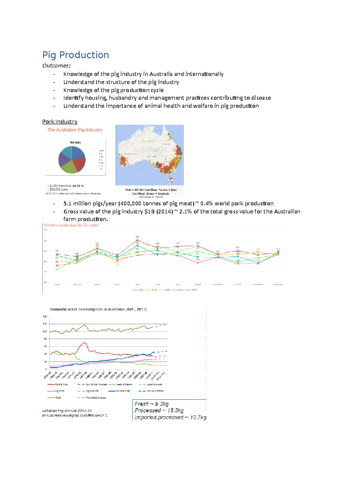 VSC110 Pig Production - Pig Production Outcomes: - Knowledge of the pig ...