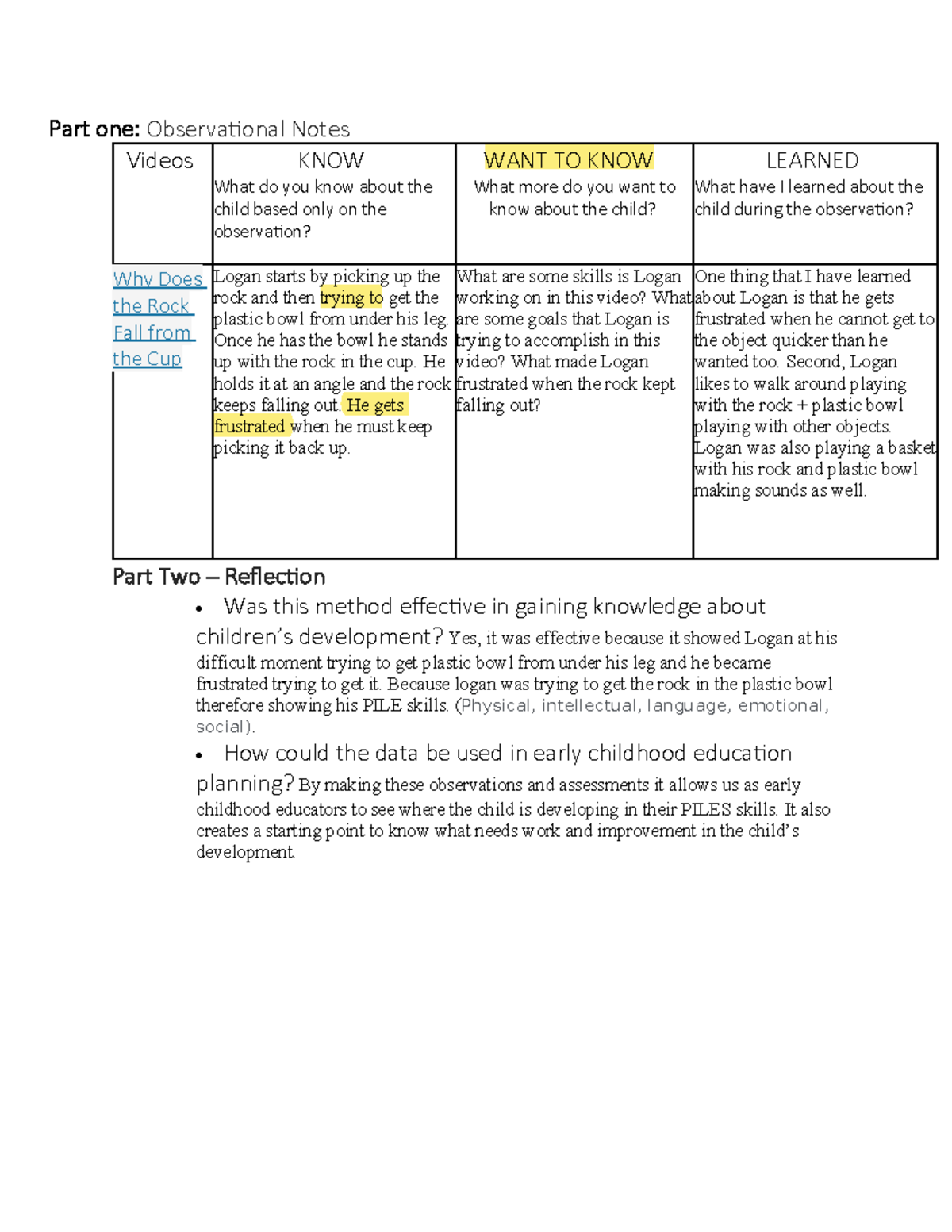Observational Notes and K-W-L - Part one: Observational Notes Videos ...