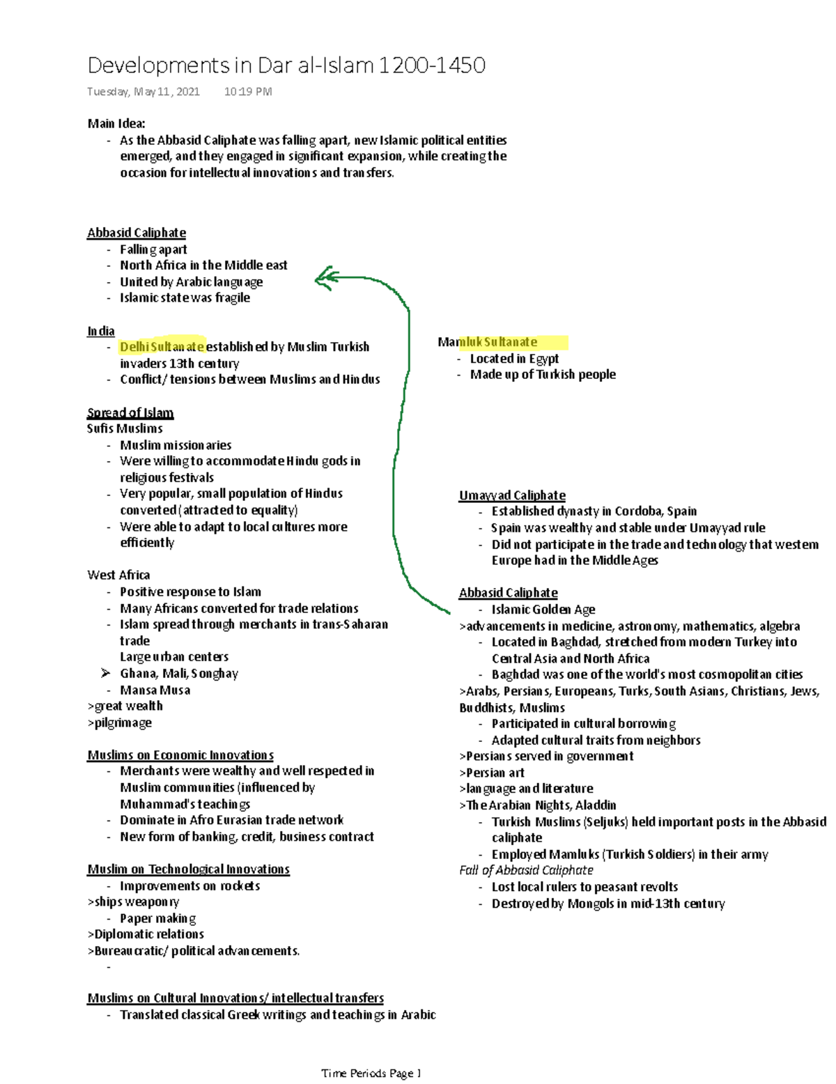 Developments in Dar al-Islam 1200-1450 - Abbasid Caliphate - Falling ...