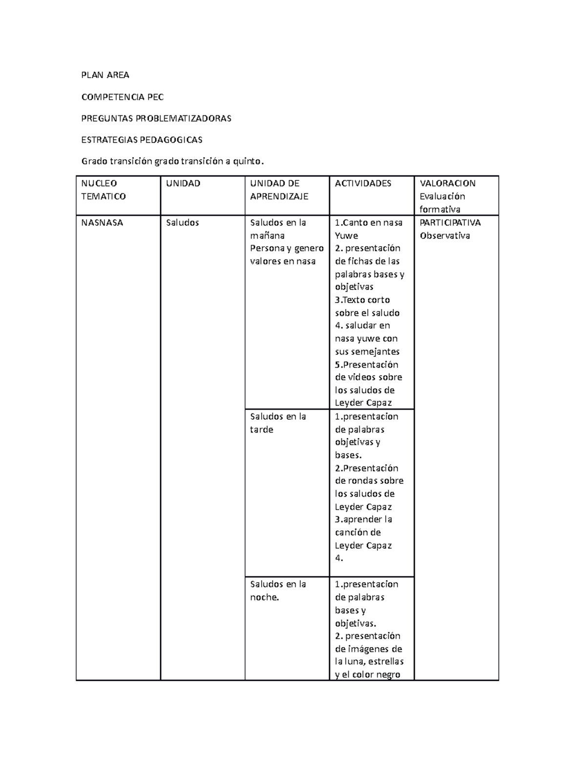 PLAN AREA DE NASA YUWE 2023 - PLAN AREA COMPETENCIA PEC PREGUNTAS ...