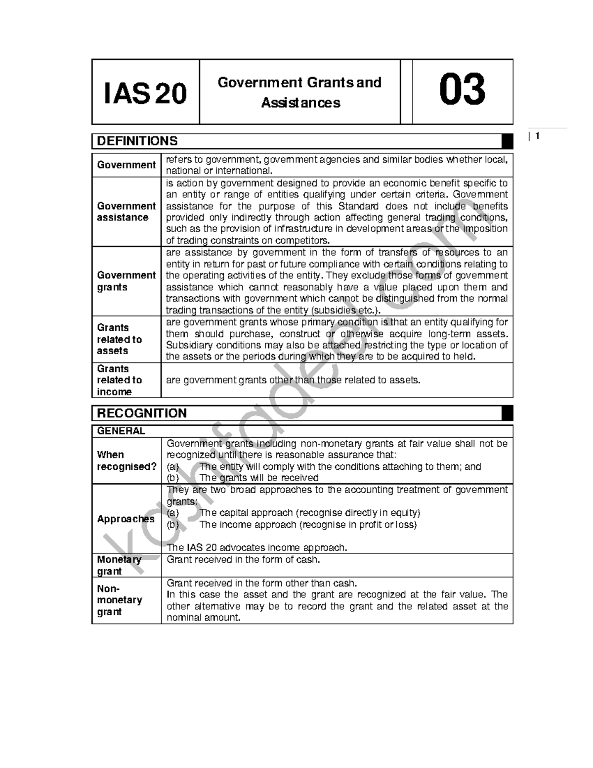 03 IAS 20 Lecture Notes 5 1 IAS 20 Government Grants And