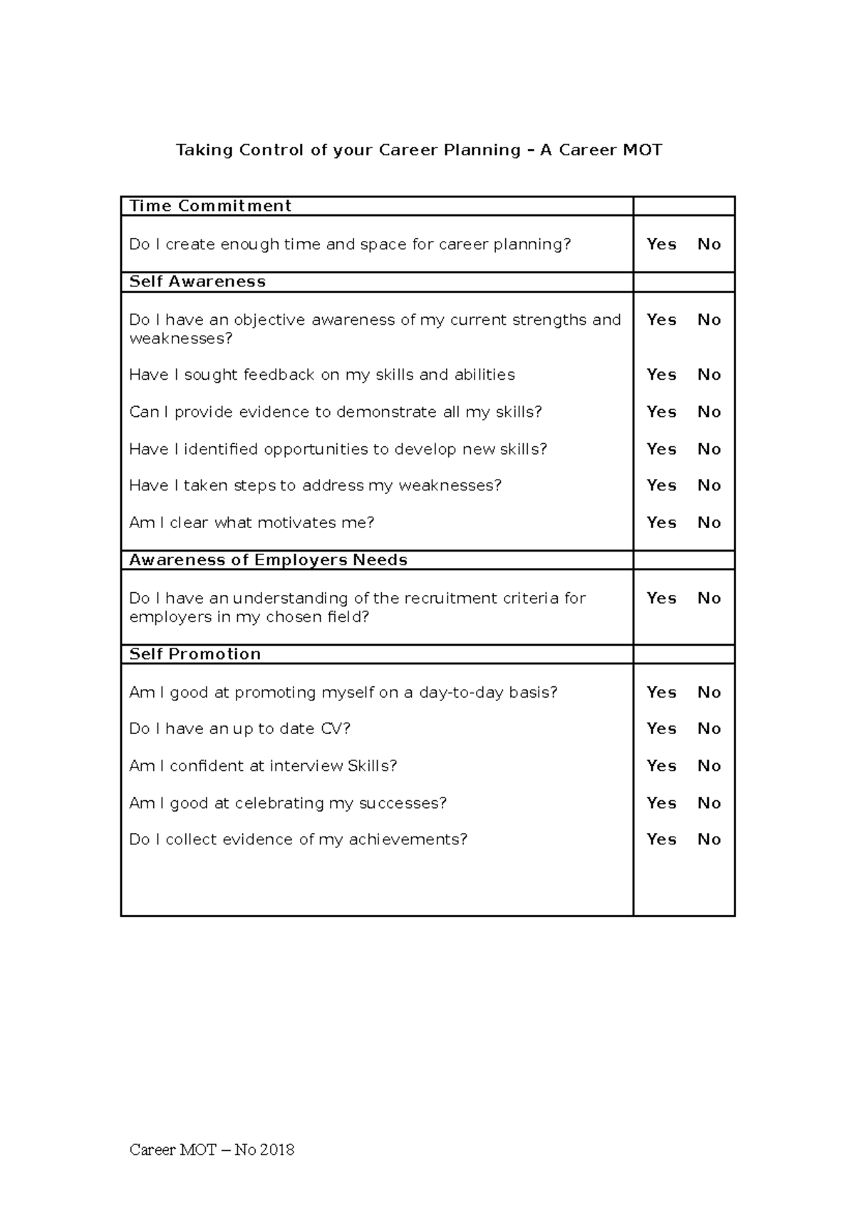 Career Assessment Document MOT 2 - Taking Control of your Career ...