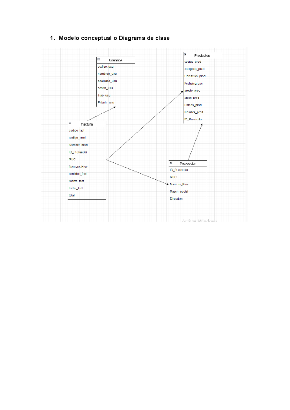 Diagramas Clases - 1. Modelo conceptual o Diagrama de clase 2. Modelo ...
