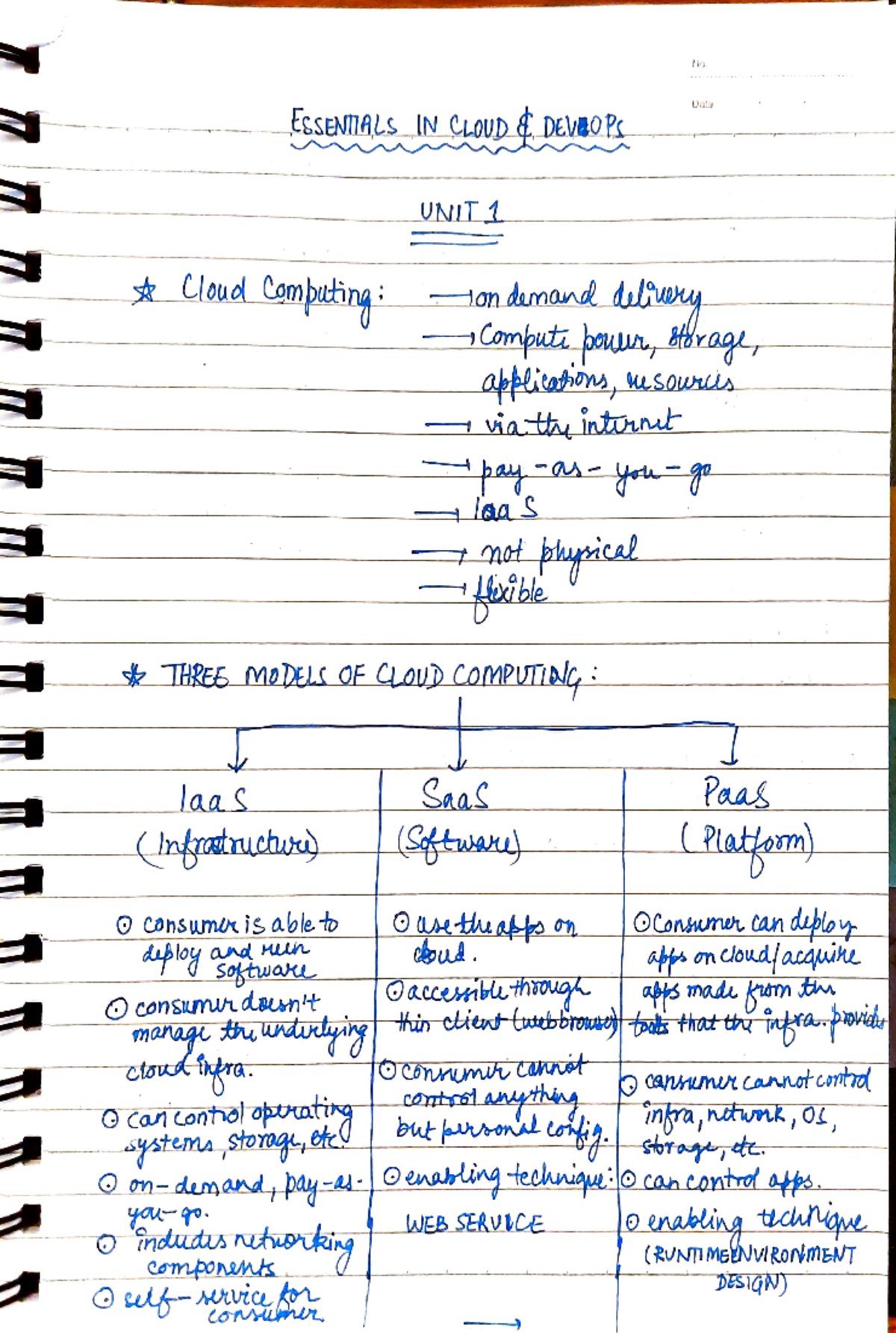Ecd unit1 - lecture notes for unit 1 - laa S EcsENIALS IN CLOUD &DEVÆOP ...