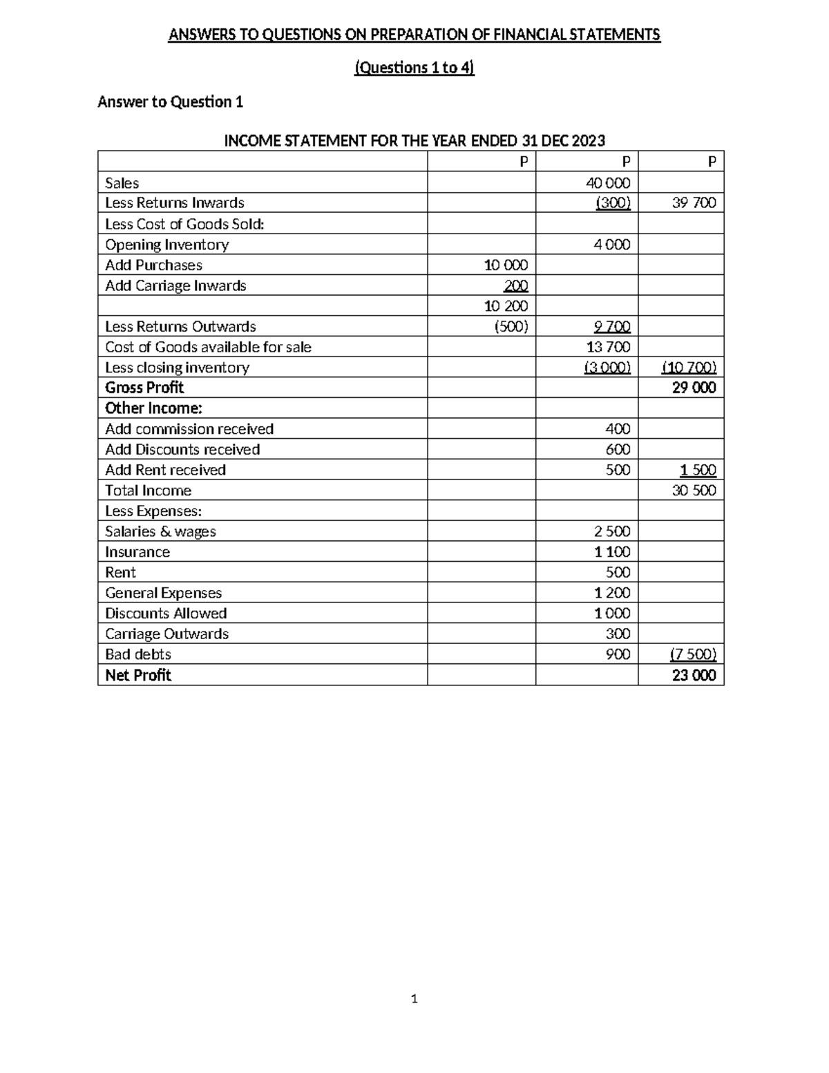 Answers TO Questions 1 TO 4 ON Preparation OF Financial Statements ...
