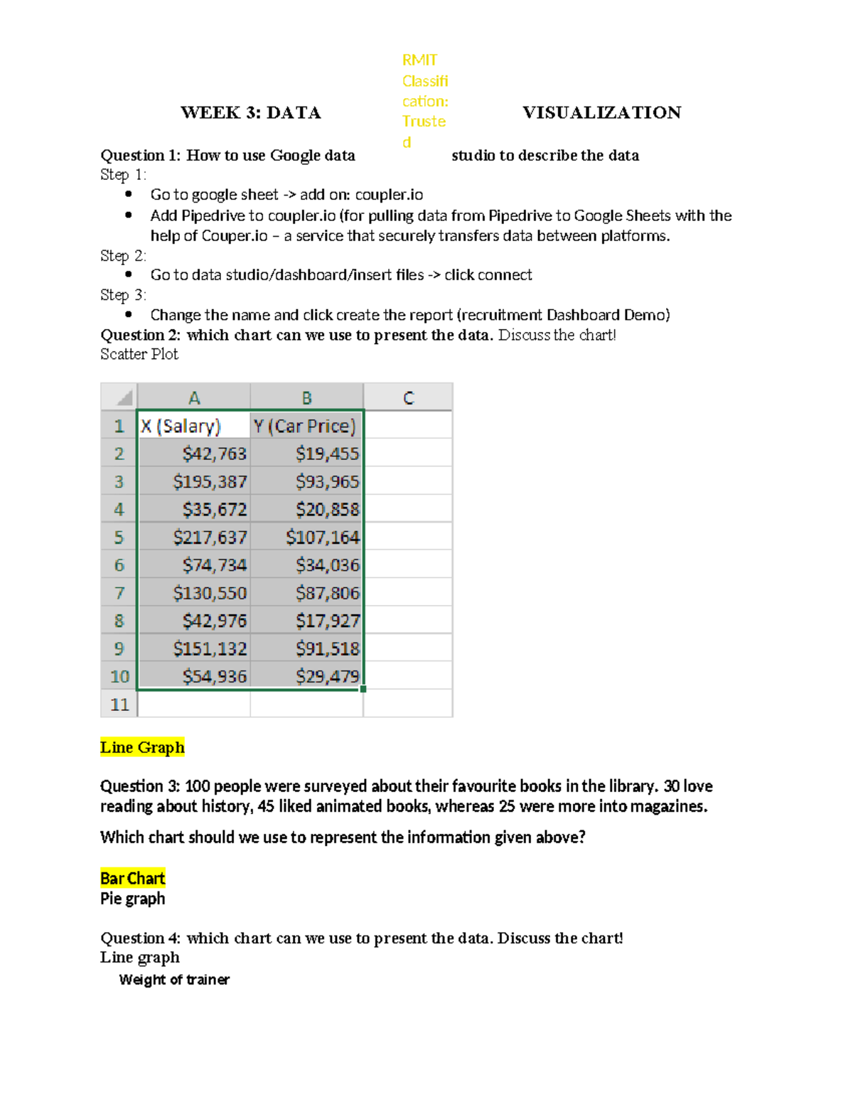 WEEK 3- data visiualization - RMIT Classifi cation: Truste d WEEK 3: DATA VISUALIZATION Question ...