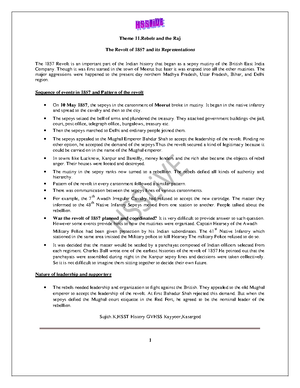XII History Map model Questuions hsslive - Sujith K HSST History GVHSS ...