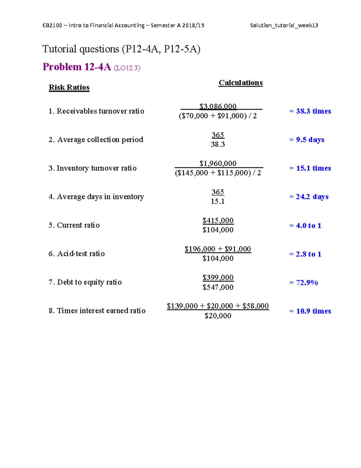 Week 12 topic tutorial solutions CB2100 1819A - Tutorial questions (P12-4A, P12-5A) Problem 12 ...