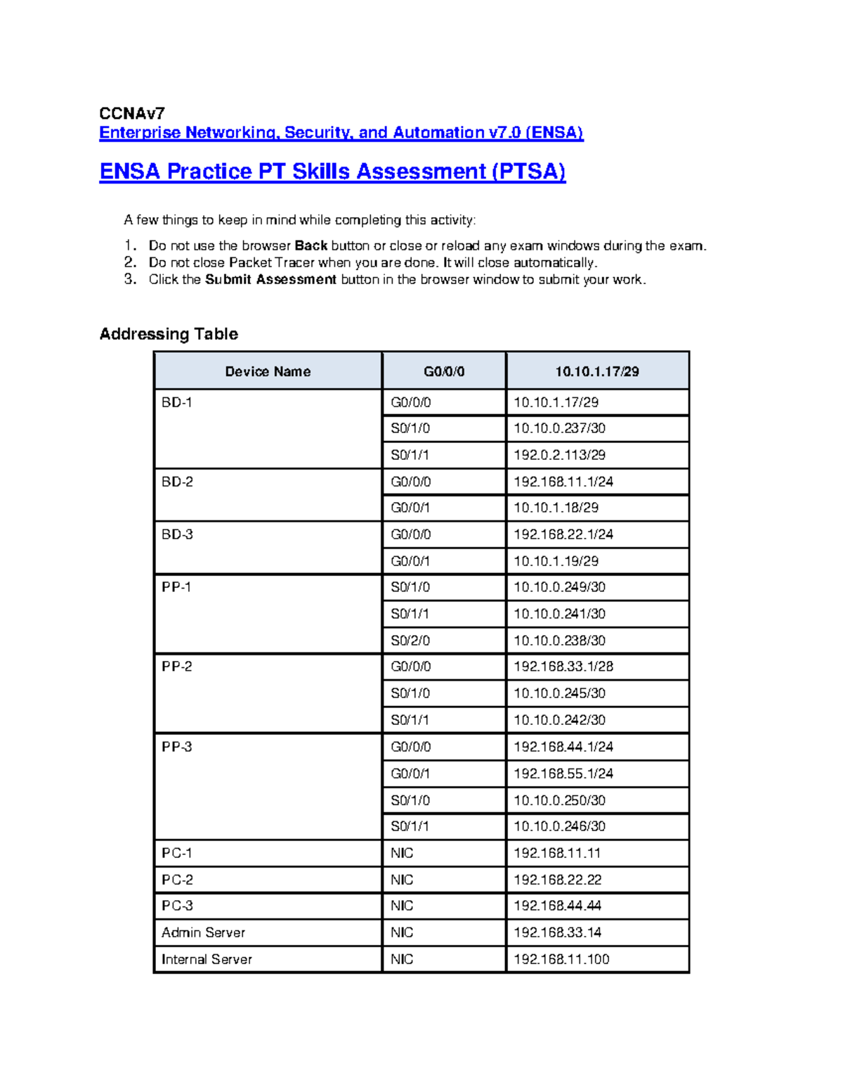 CCNA3-ID0 - CCNA 3 V 7 - Enterprise Networking, Security, and Automation v7 (ENSA) ENSA Practice ...