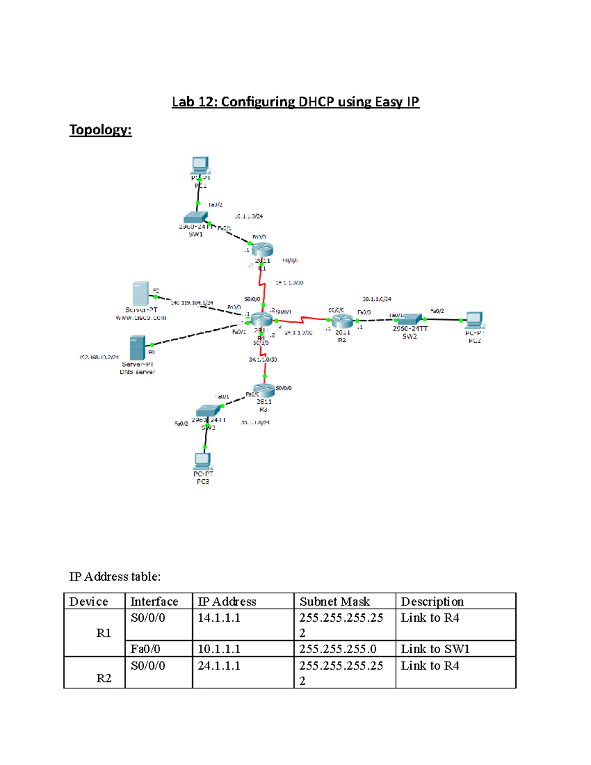 Lab Session 12 instructions-DHCP - Lab 12: Configuring DHCP using Easy ...