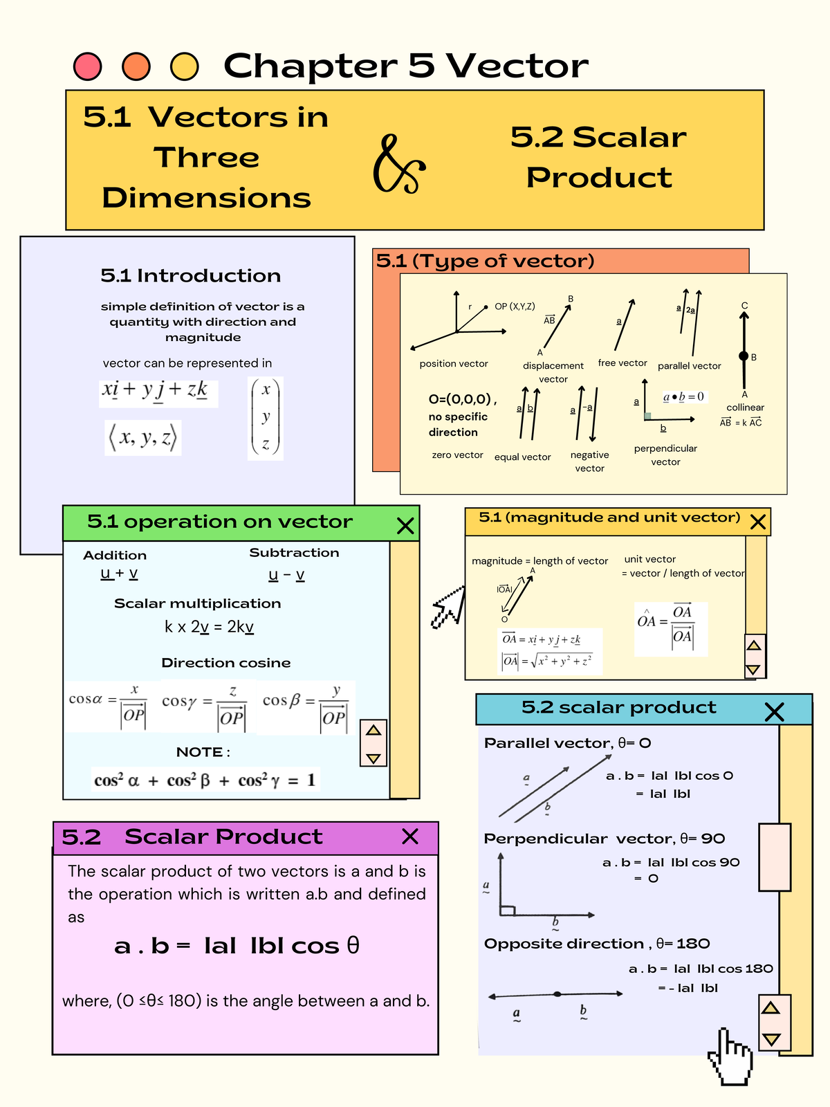 Chapter 5 - Vectors - a a AB AB lOAl where, (0 ≤θ≤ 180) is the angle between a and b. A B r OP ...