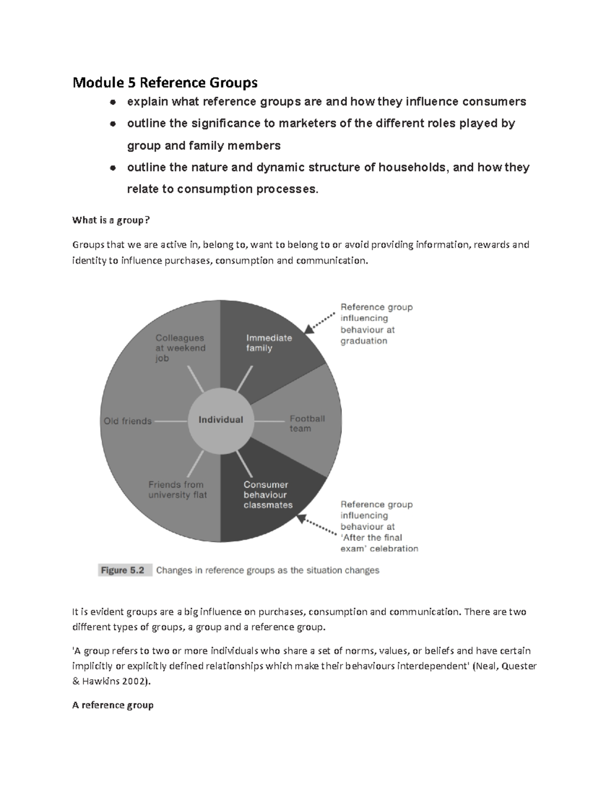 Mod 5 reference Groups - 200084 - UWS - Studocu