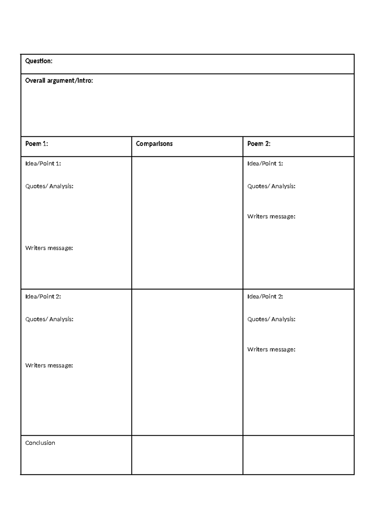 Poetry Comparison Essay Planning Grid - Power and Conflict - Question ...