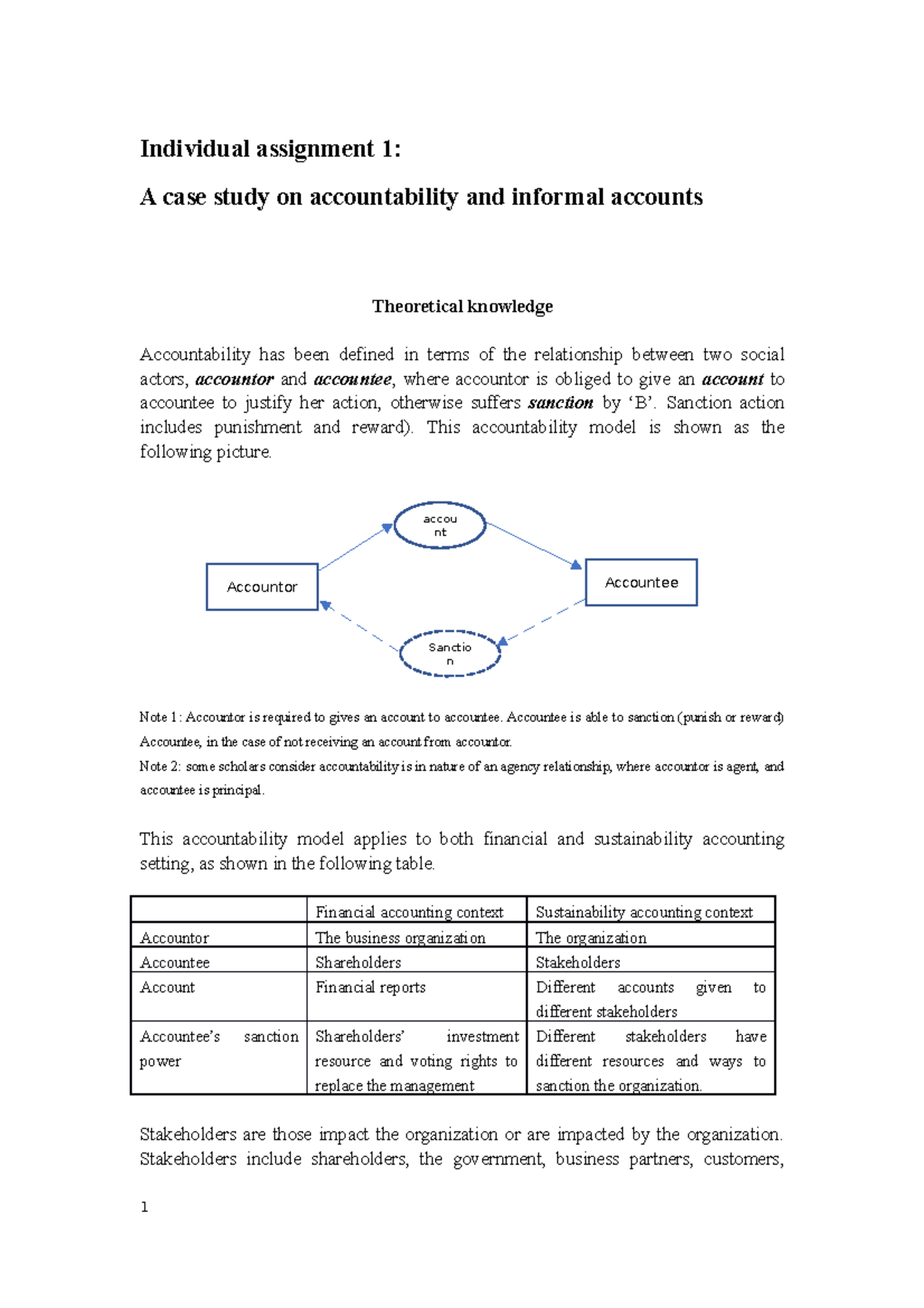 ATA Individual assignment 1 - Individual assignment 1: A case study on ...