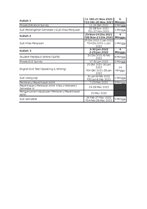 GA 2 (30%) - GROUP ASSIGNMENT 2 CASESTUDY MMHA - MKT SEM OCT - FEB 2023 ...
