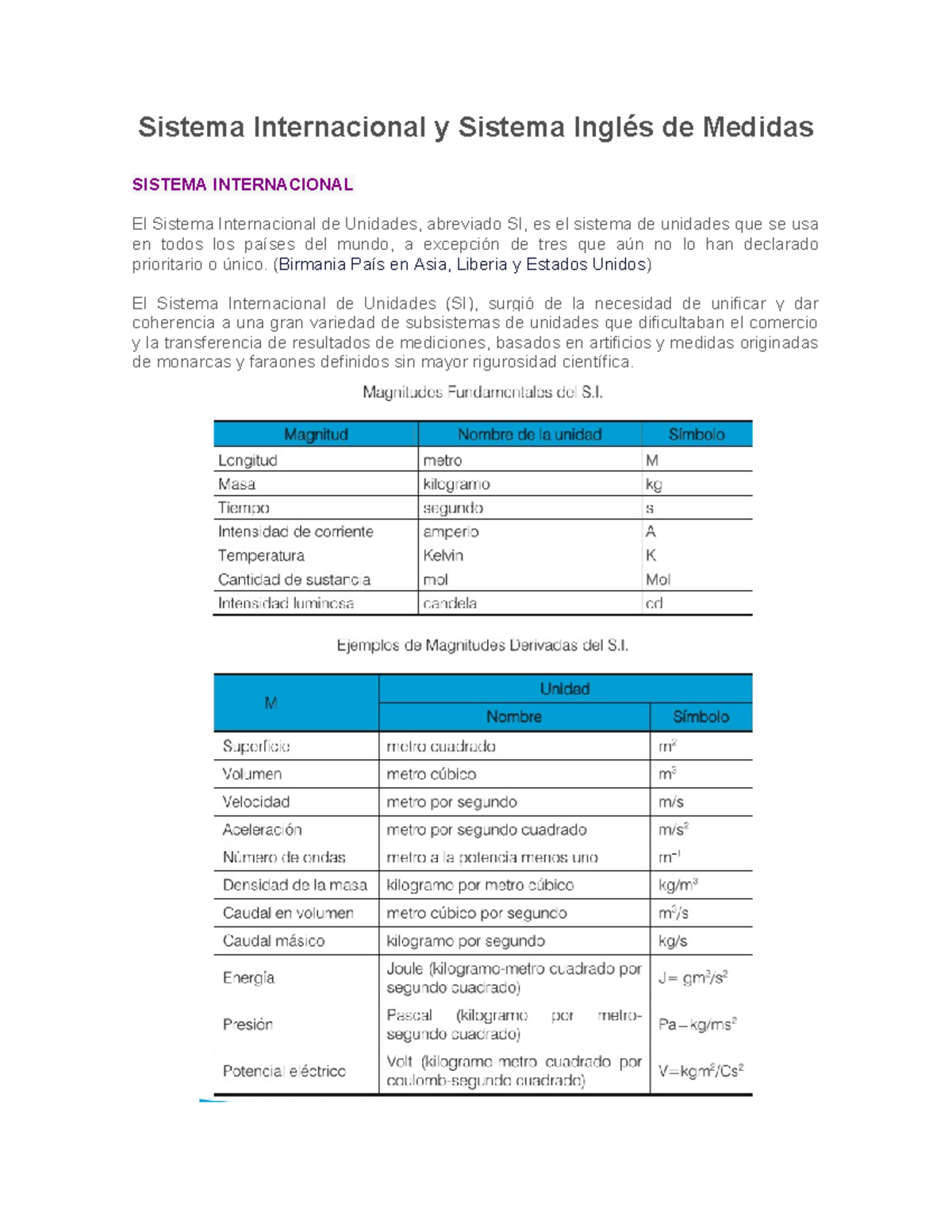 Sistema Internacional y Sistema Inglés de Medidas - Sistema ...