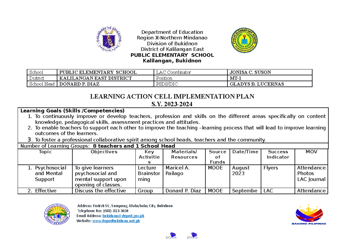SLAC implementation plan 2022 2023 - Department of Education Region X ...