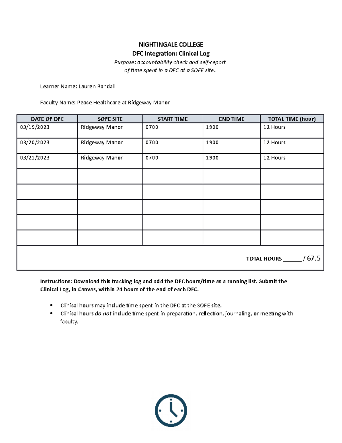 Clinical Log #3 - Ridgeway Manor - NIGHTINGALE COLLEGE DFC Integration ...