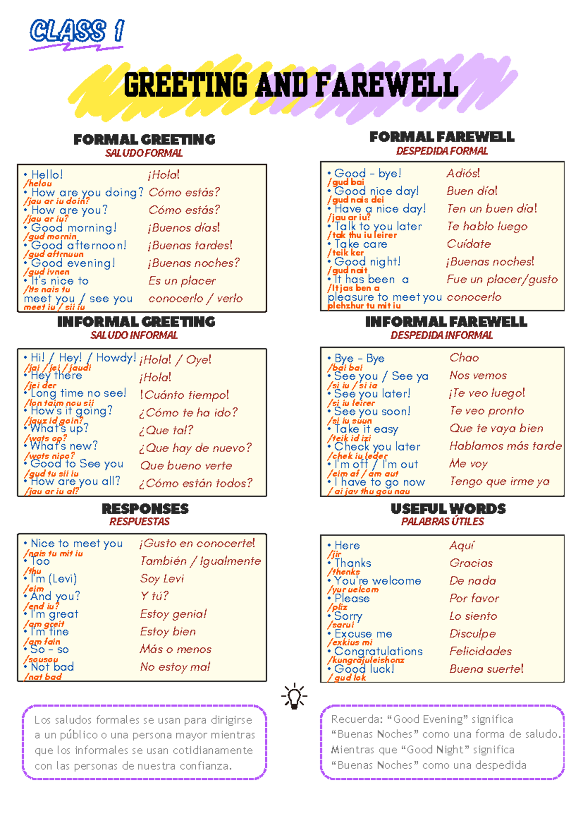 Greetings and Fareweells Class 1 - CLASS 1 Greeting and Farewell ...
