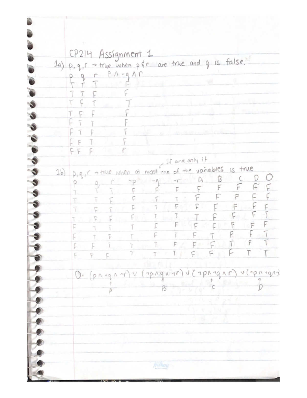 CP214 Assignment 1 - CP214 - Studocu