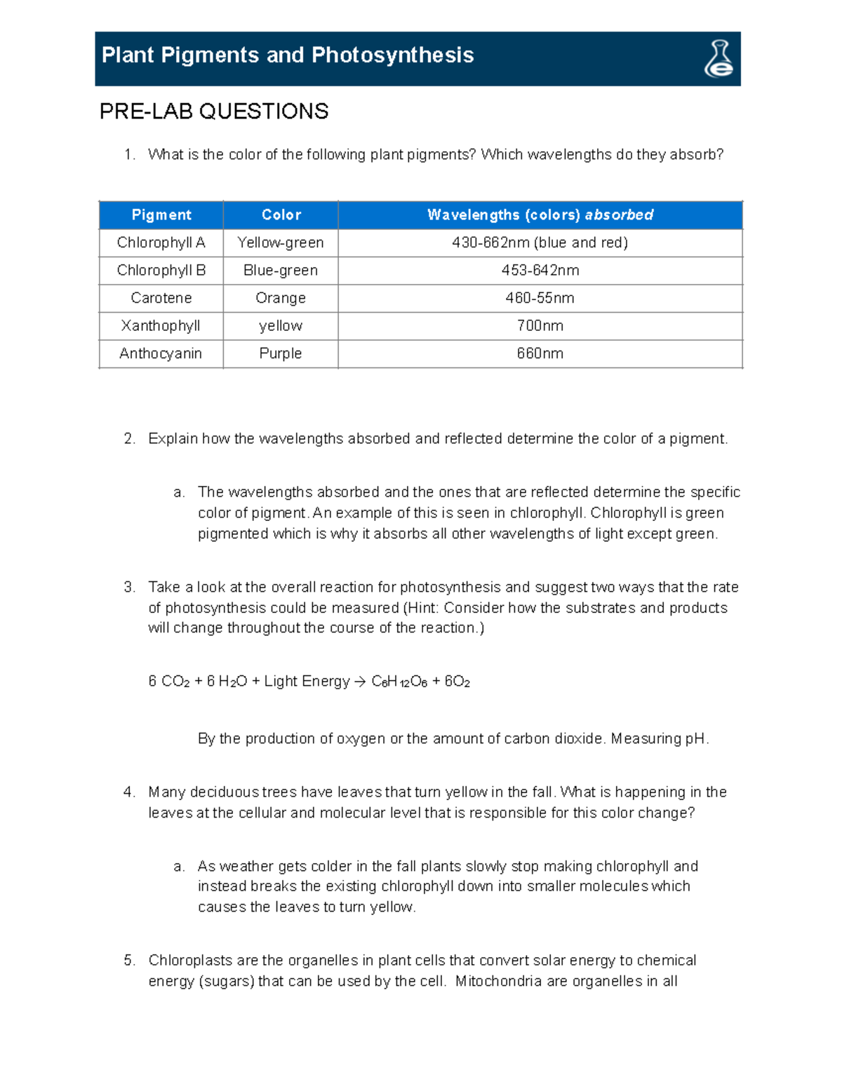Photosynthesis workbook - PRE-LAB QUESTIONS What is the color of the ...