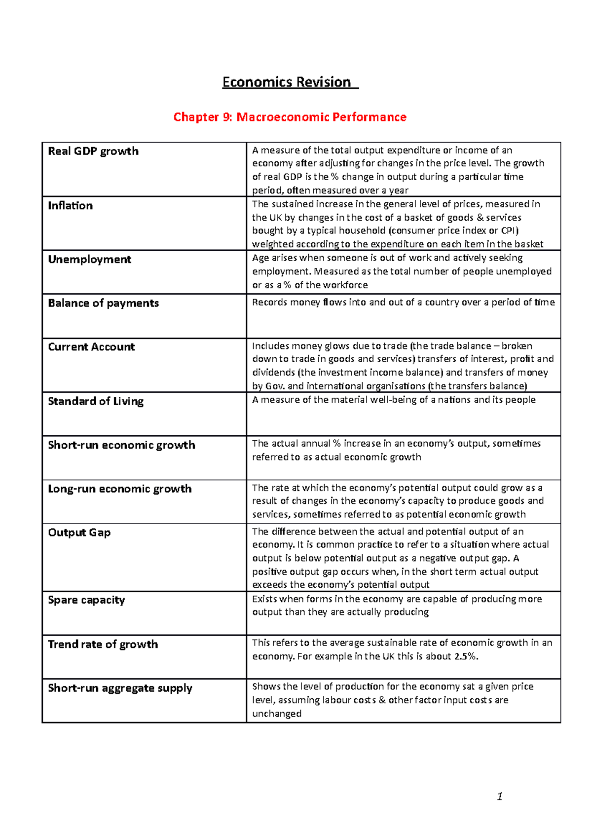Economics A2 Revision 2 - all notes - Economics Revision Chapter 9 ...