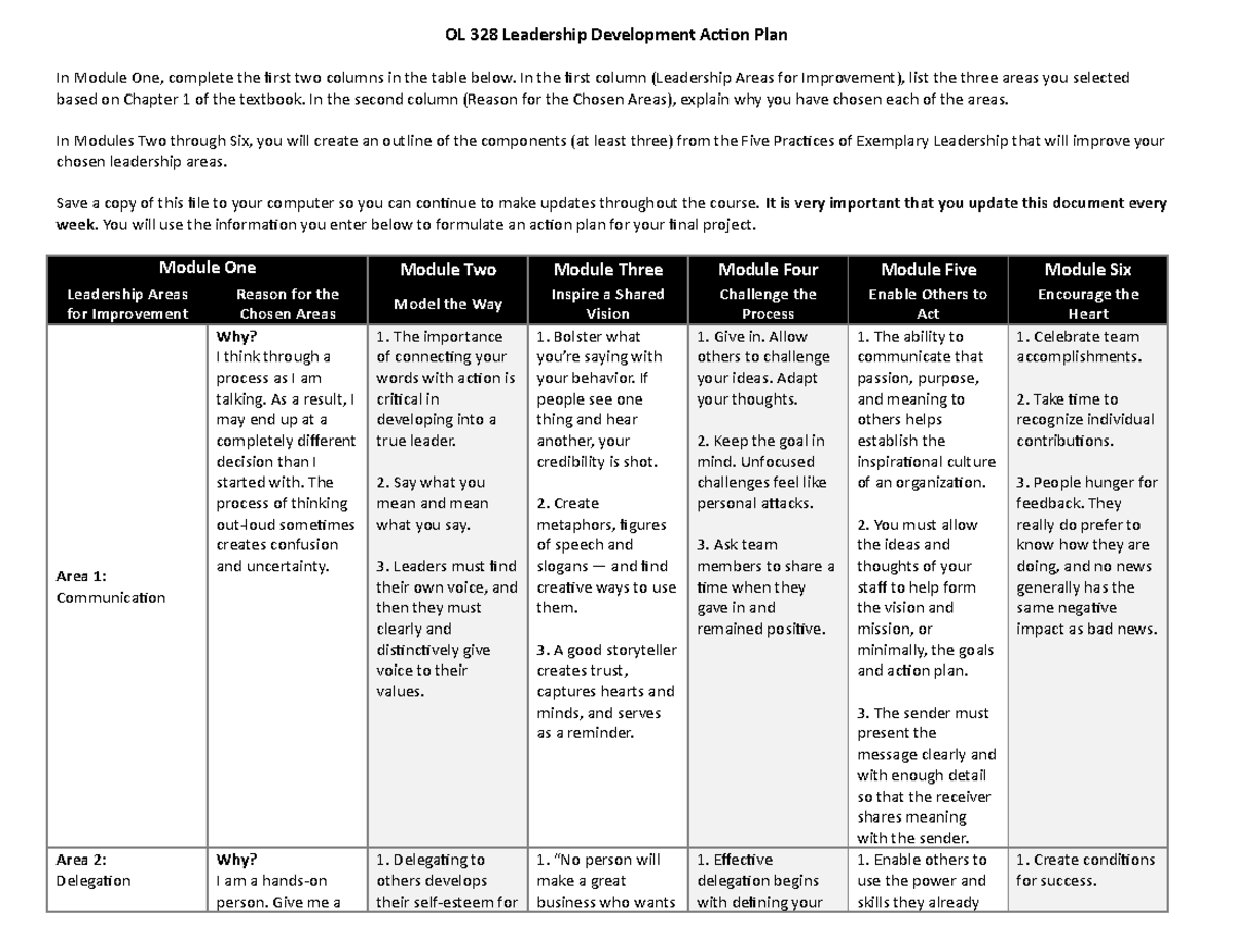 OL 328 Leadership Development Action Pla - In the first column ...