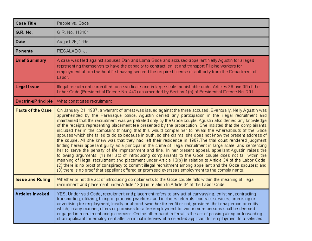 62 - People vs. Goce 247 SCRA 780 - Case Title People vs. Goce G. No. G ...