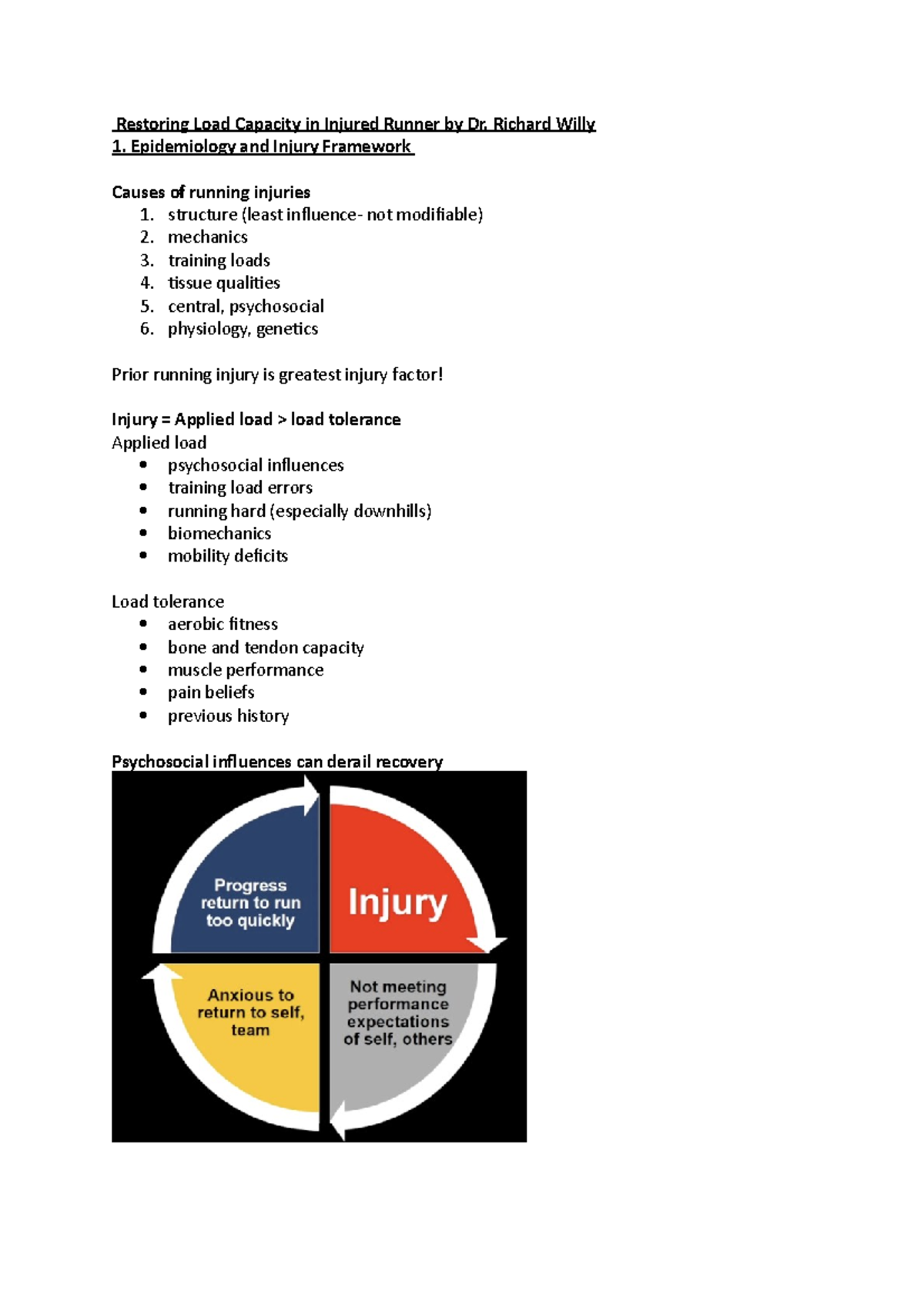 Restoring Load Capacity in Injured Runner - Richard Willy Epidemiology ...
