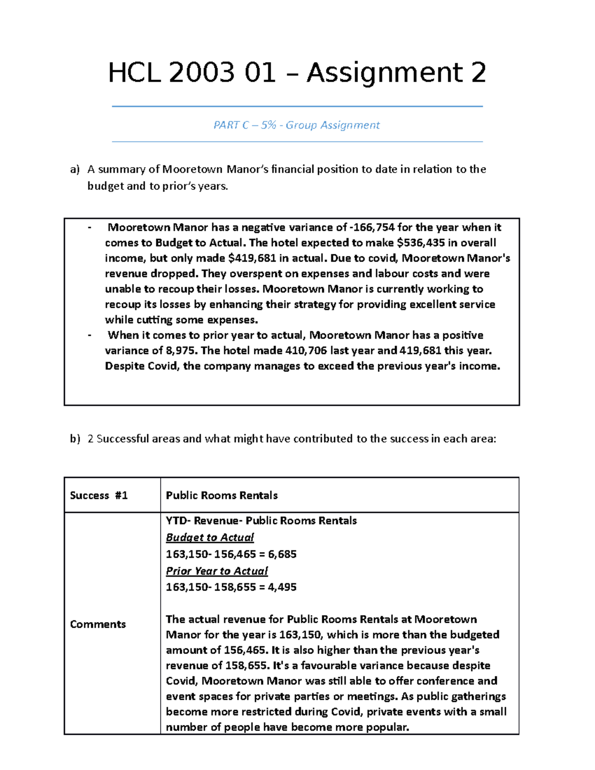 Assignment 2 Part C Hcl 2003 01 Assignment 2 Part C 5 Group Assignment A A Summary Of 9540