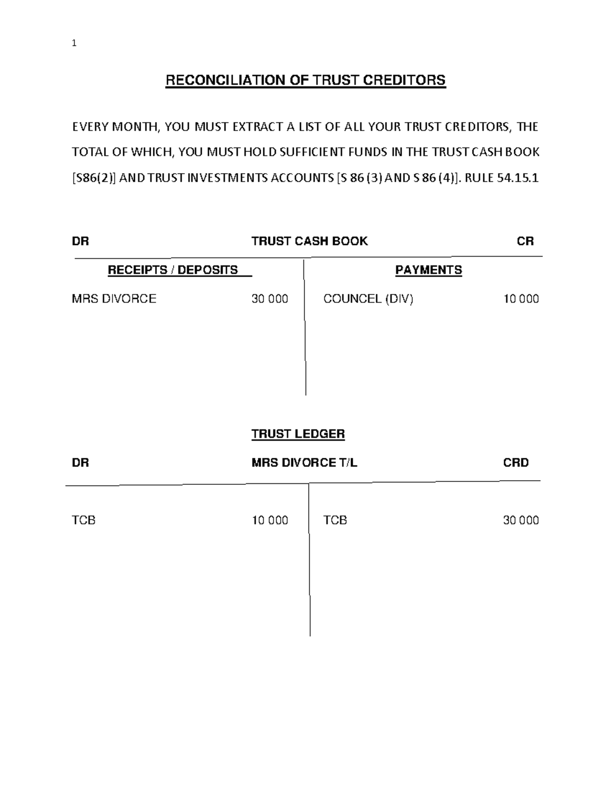 Reconciliation OF Trust Creditors 2024 v3 - RECONCILIATION OF TRUST CREDITORS EVERY MONTH, YOU ...