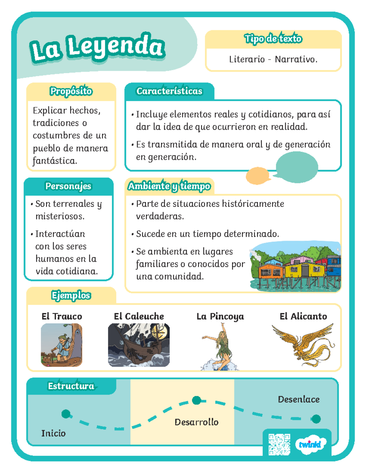 Cl-l-1699655801-poster-la-leyenda ver 1 - La Leyenda La Leyenda La ...