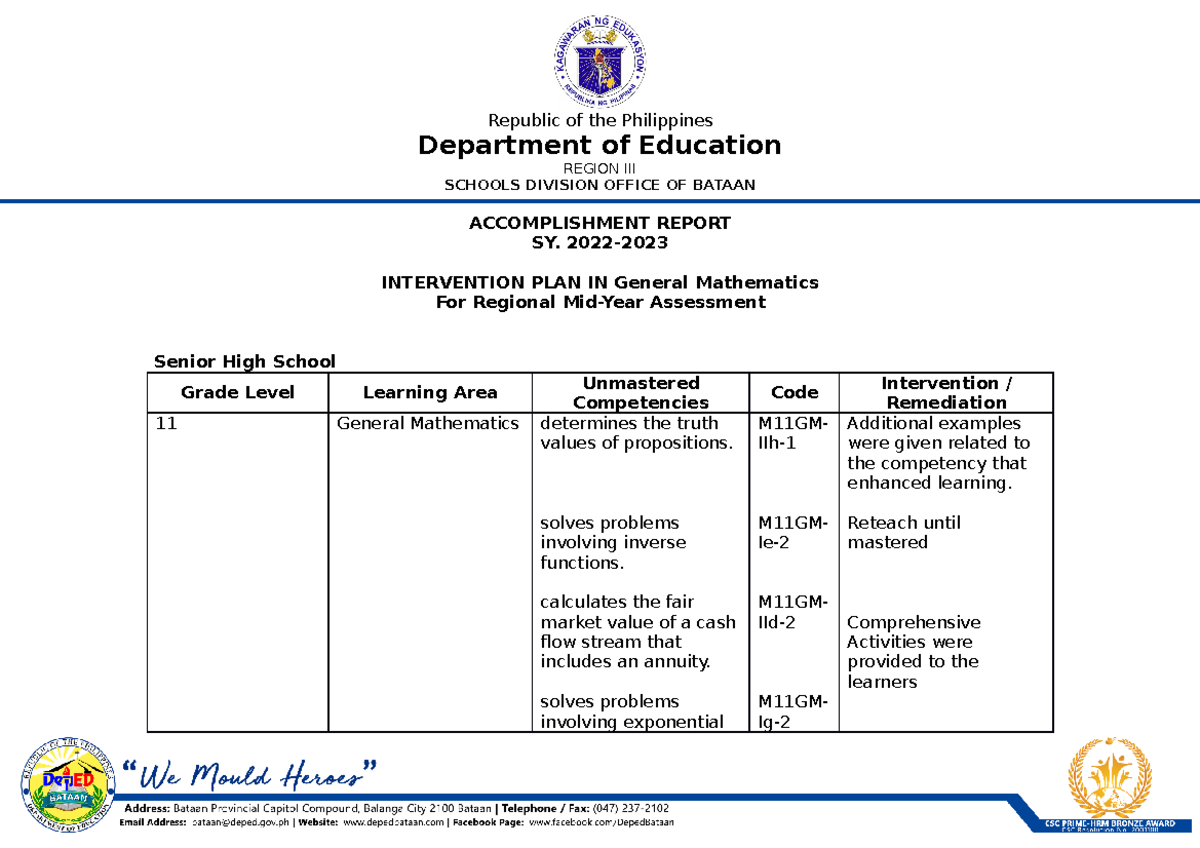 Intervention PLAN IN General Mathematics - Republic of the Philippines ...