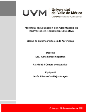 Actividad 1 Infografia FDMD - MaestrÌa en EducaciÛn con OrientaciÛn en ...