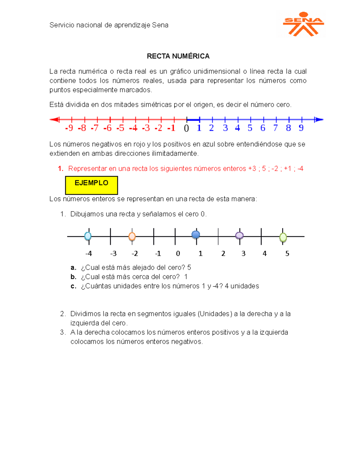 2. Teoria y Actividad operaciones recta numerica - RECTA NUMÉRICA La ...